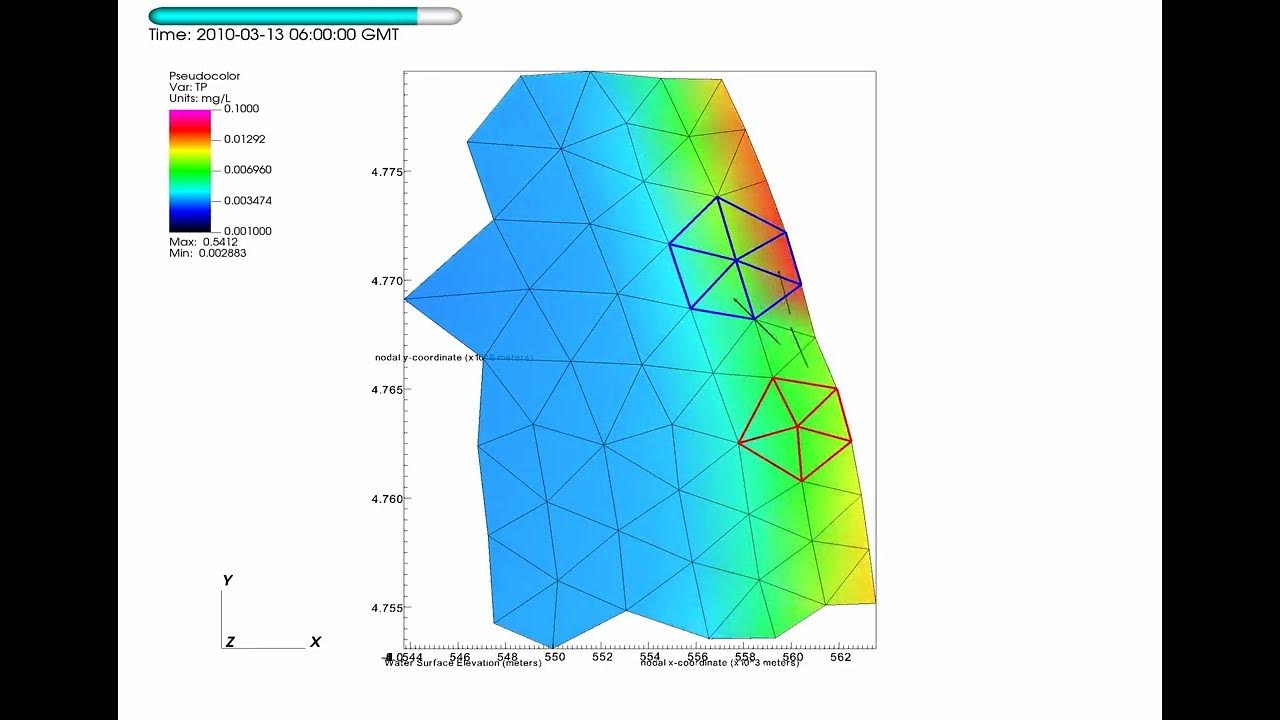 VisIt for FVCOM - Concentrations depend on Currents - YouTube