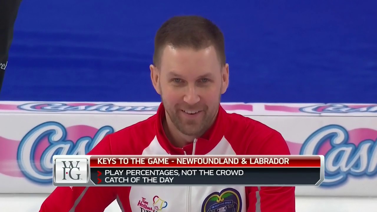 2017 Tim Hortons Brier Final - Gushue (NL) vs. Koe (CAN) - YouTube
