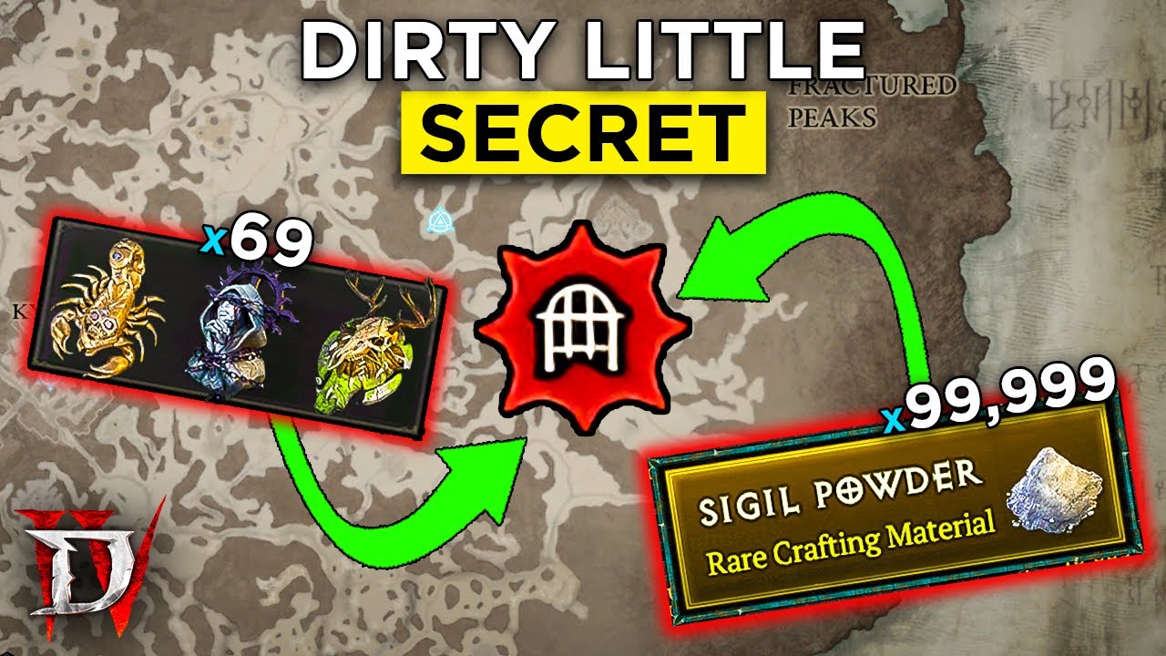 Fastest Sigil Powder Farm to prepare for Abattoir of Zir! - YouTube