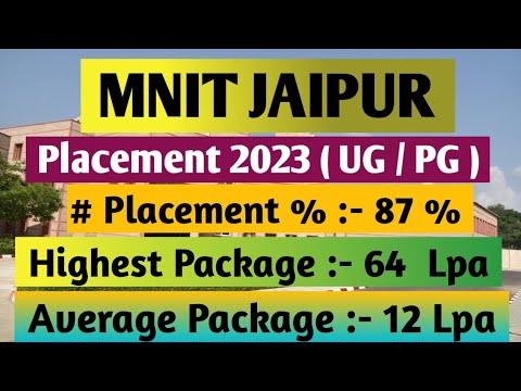 Nit Jaipur Placement 2023 | MNIT Jaipur Campus placement 2023 - YouTube
