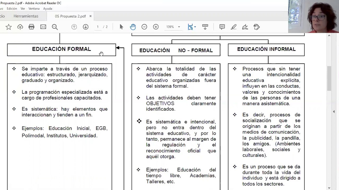 Cuarta parte - YouTube