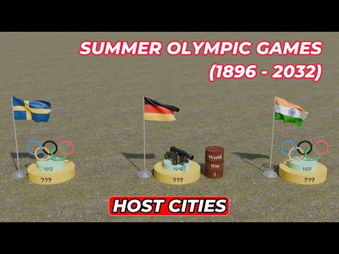 ⛷️Summer Olympic Host Cities - YouTube