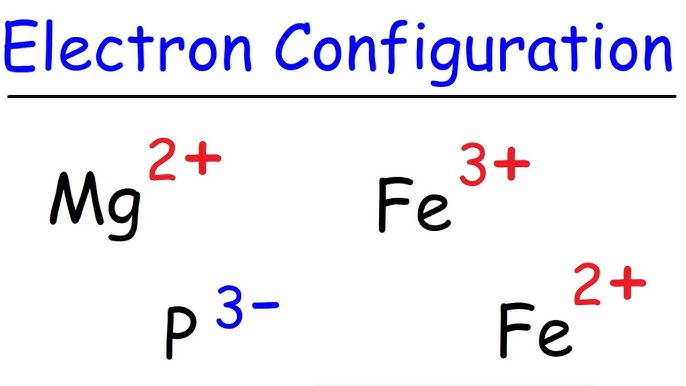 Electron Configuration Of Iron