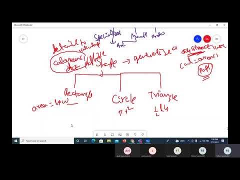 Python Programming Lecture 27 - Overriding, Abstract Class - YouTube