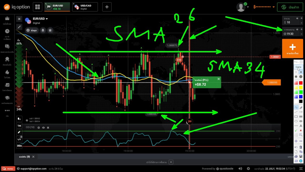 เทรด binary Option CCI + SMA เดโม่ (มือใหม่ควรดูก่อนศึกษา) เดโม่ EP.19 - YouTube