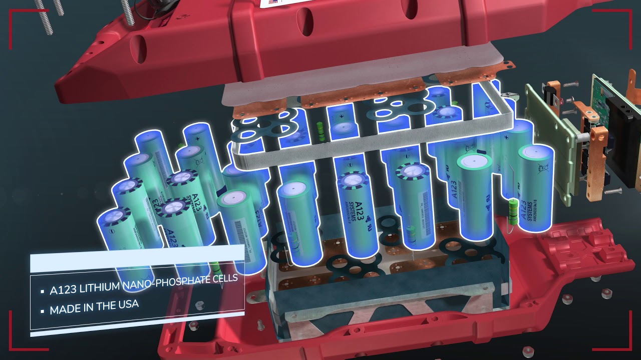 StartStick - How it's built - YouTube