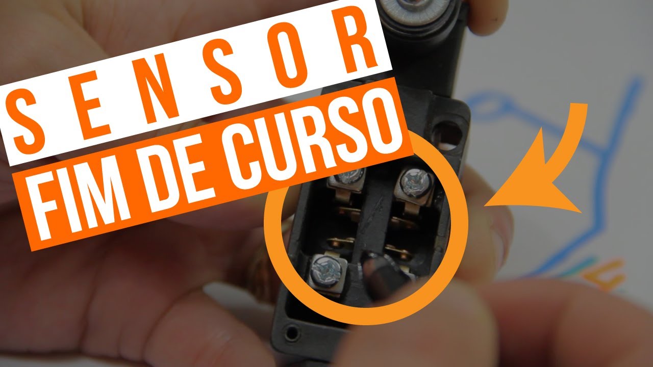 Fim de Curso, o que é e quando usar ? - YouTube