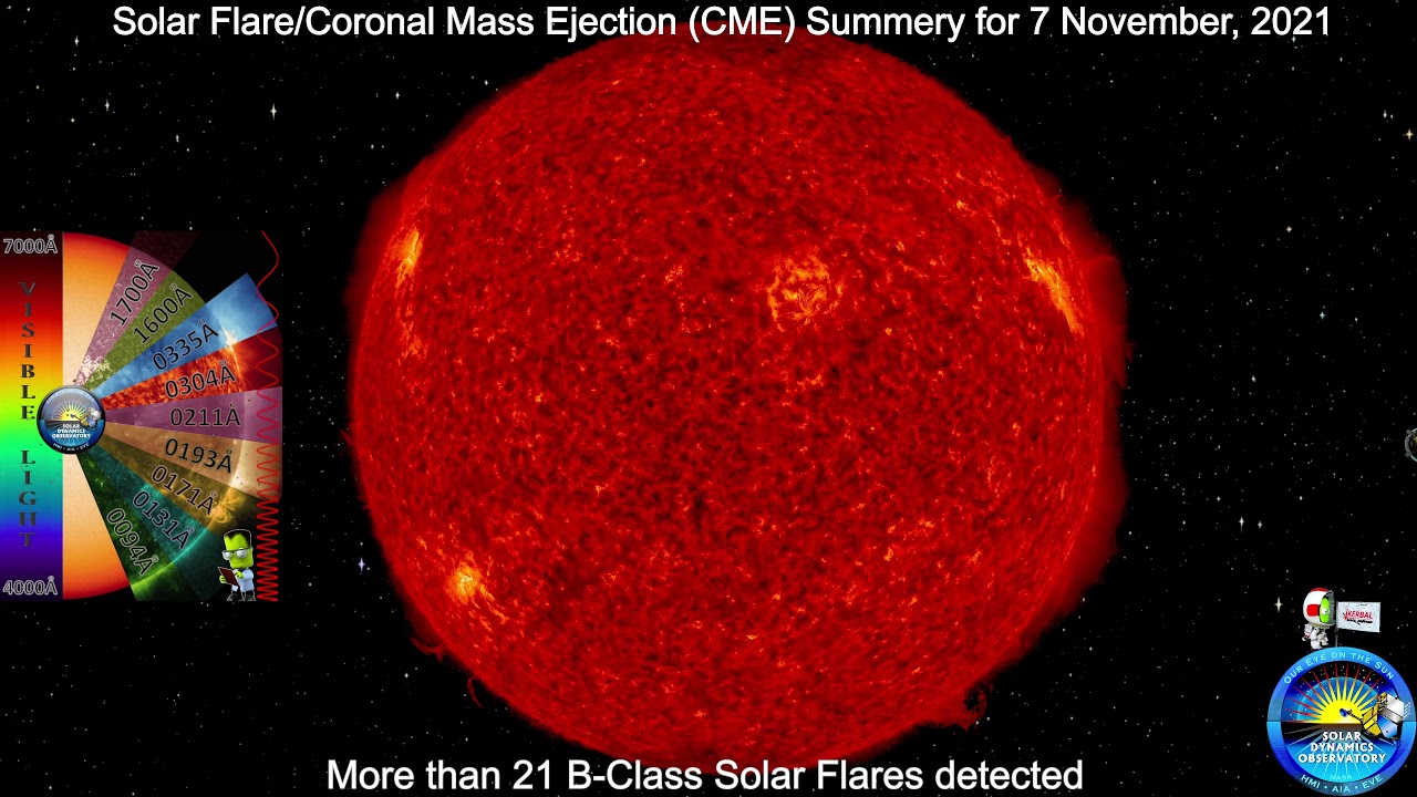 Coronal Mass Ejection (CME)/Solar Flare Report for 7 Nov, 2021: 21 B ...