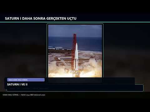 64 Roket ve 12 Asker: ABD’nin Ay Üssü Projesi