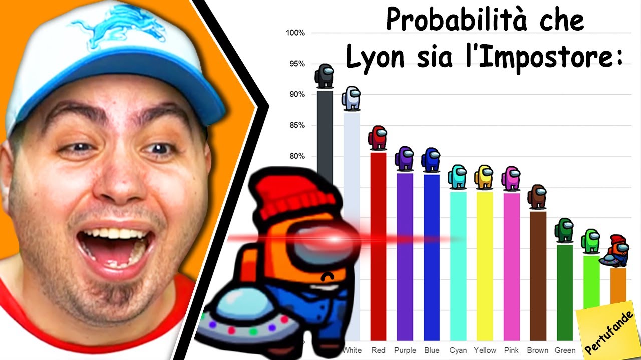 REAGISCO AI MEME SUI MIEI AMICI DI AMONG US!! - YouTube