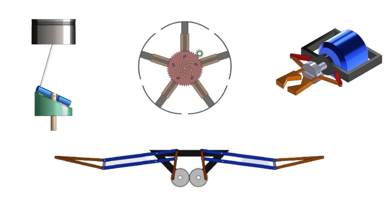 Mechanical Mechanism Principle -3 - YouTube