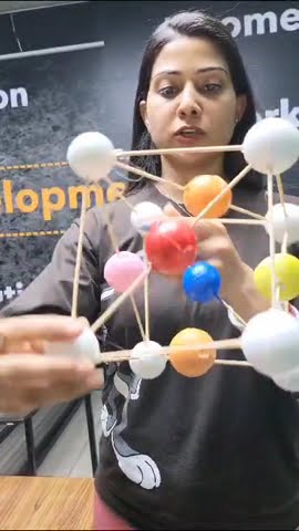 FCC model of solid state - YouTube