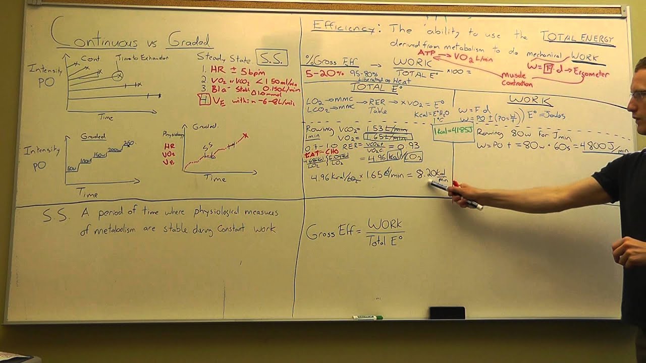 PART 3 GROSS Efficiency Calculating G Efficiency - YouTube