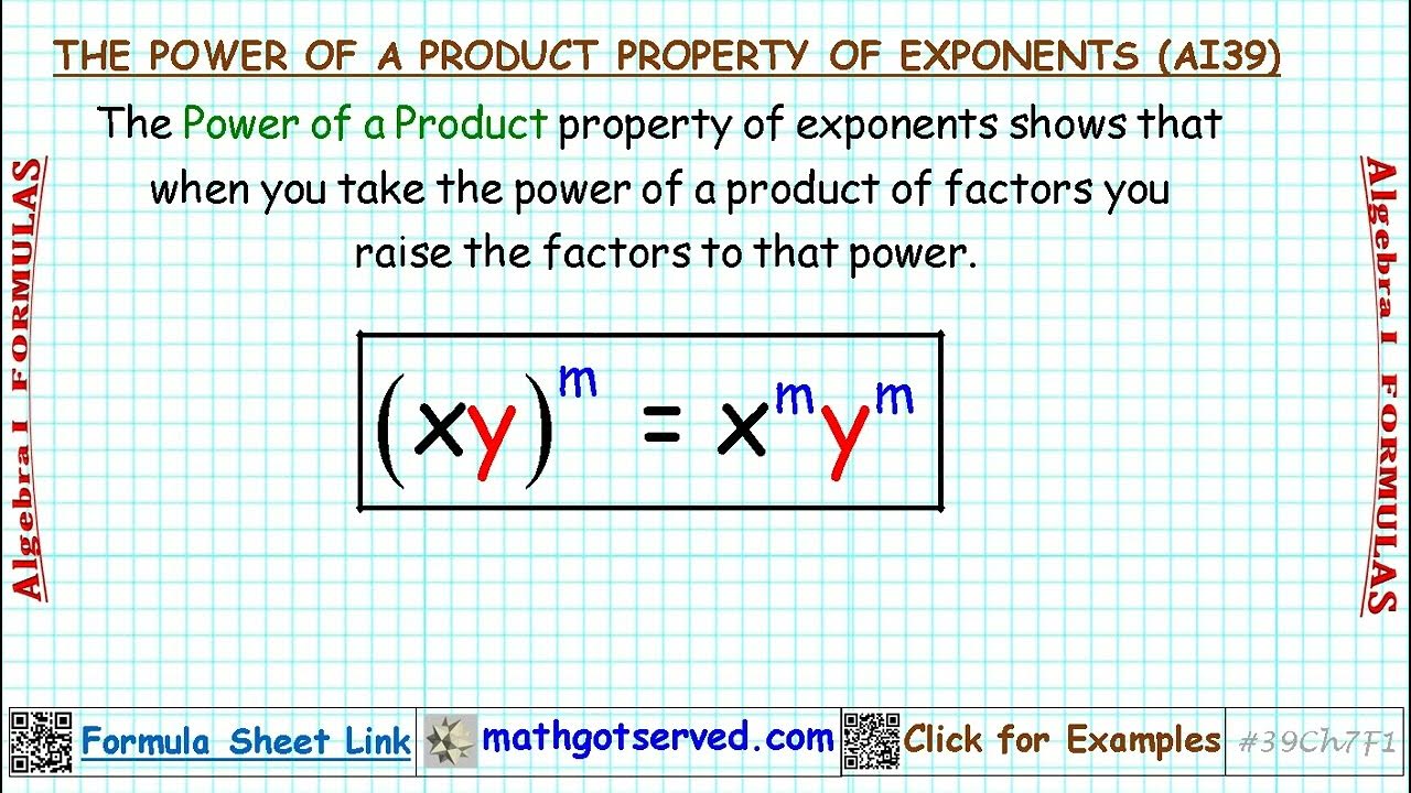 AI#39 The Power of a product Property of Exponents Algebra 1 Must Know ...