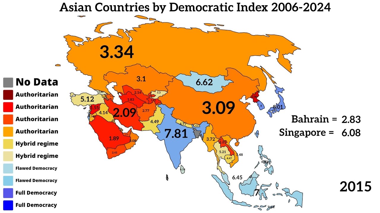 Asian Countries by Democratic Index 2006-2024 | 🇯🇵🇰🇷🇮🇳🇮🇱 | #asia # ...
