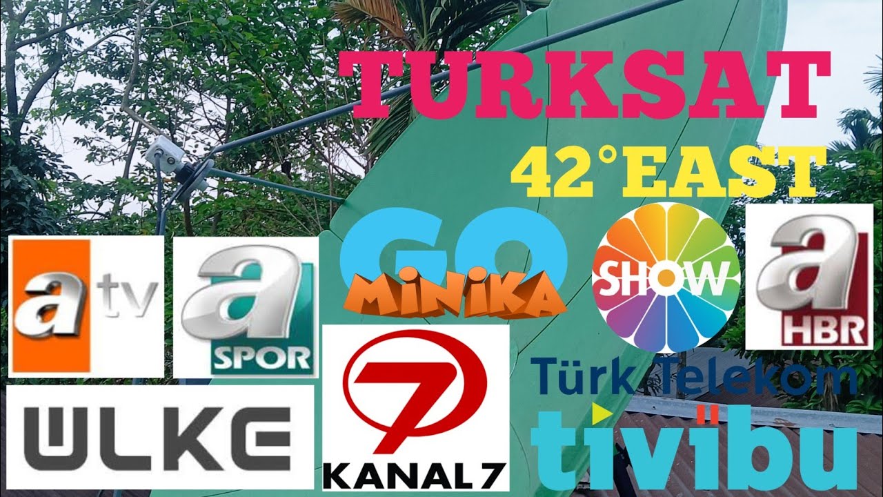 Out of coverage satellite track|| Turksat 42°East| New update DISH 📡 ...