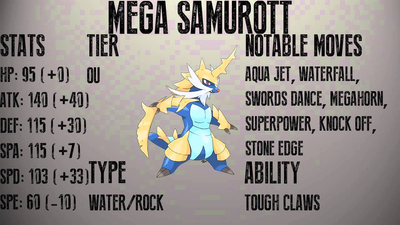 Create A Mega - Samurott - YouTube