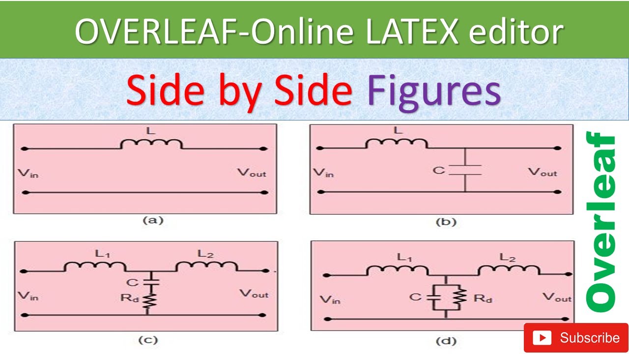 How To Add Figures Side By Side In Latex Latex Tutorial For Inserting how-to-add-figures-side-by-side-in-latex-latex-tutorial-for-inserting