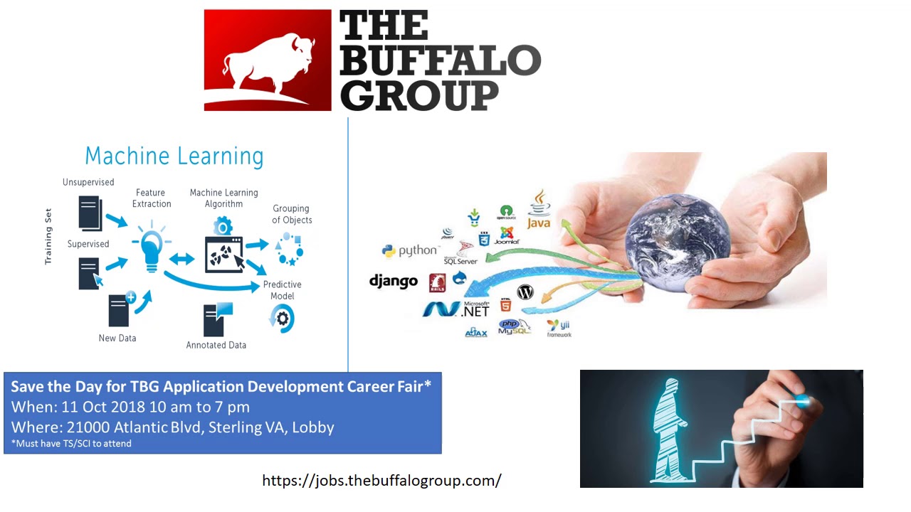 The Buffalo Group - YouTube