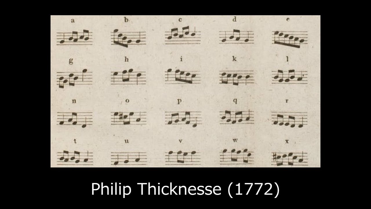 18世紀の自動作曲法を試してみた - Philip Thicknesse (1772) #SonicPi - YouTube