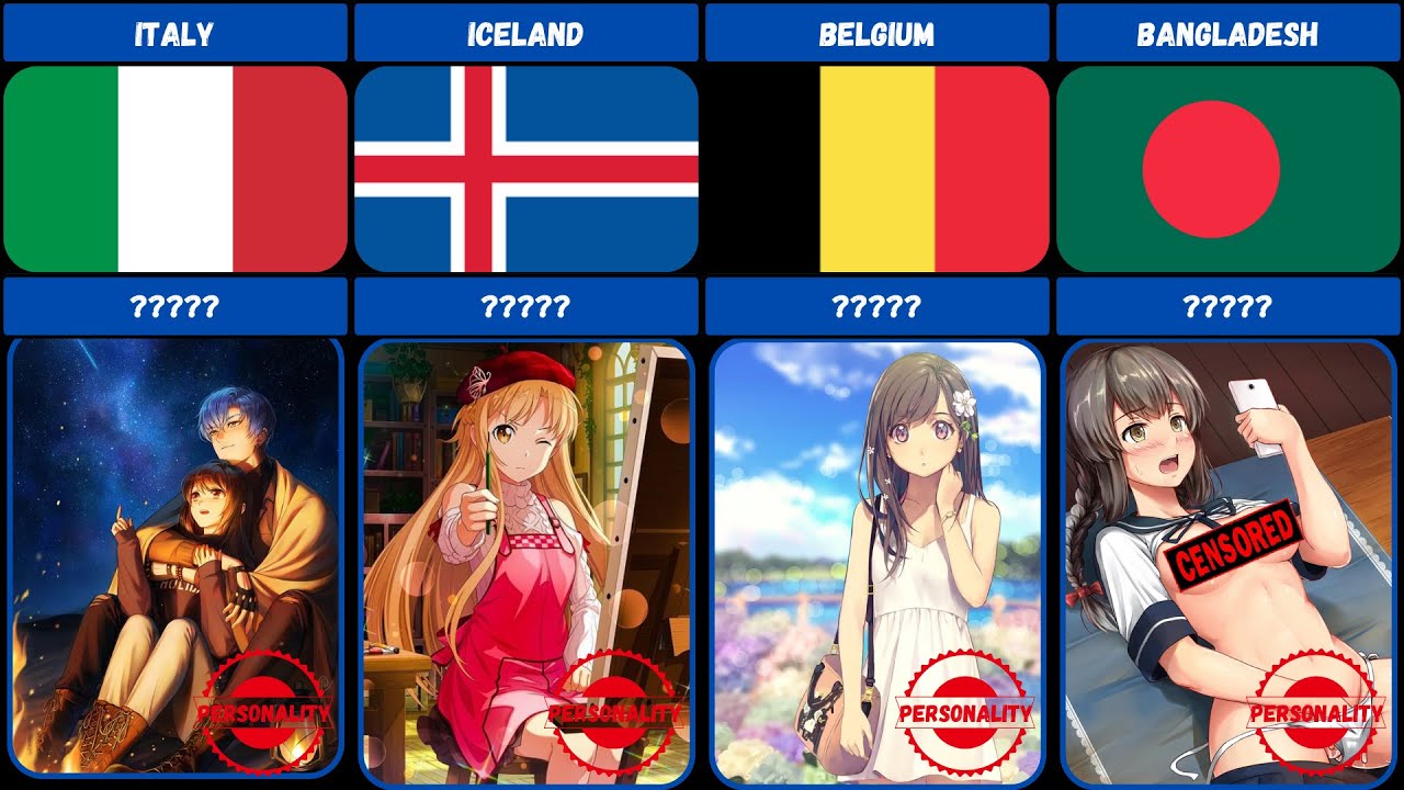 Most Common Personality From Different Countries -DNL - YouTube