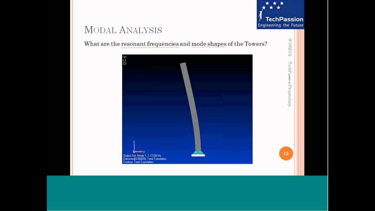 Composite Beam Modal Analysis - YouTube