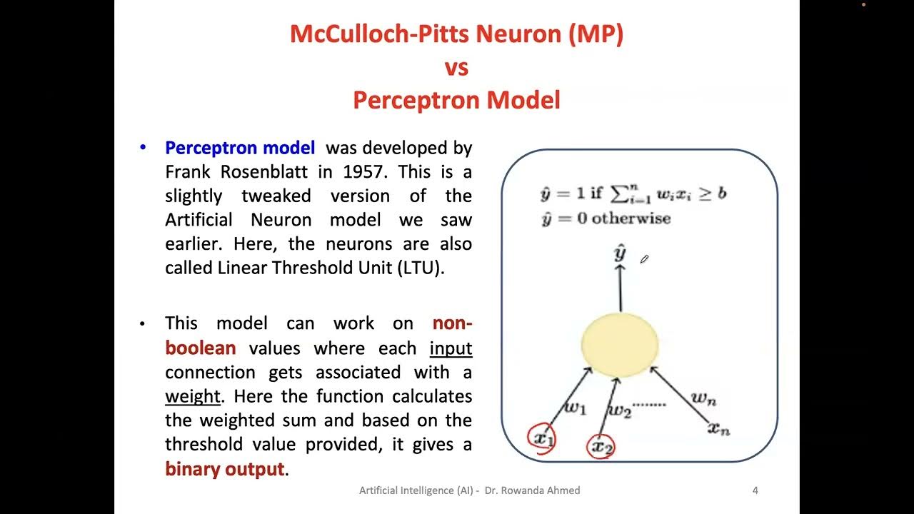 Perceptron Training Rule & Delta Rule | Lecture 3 | Artificial ...