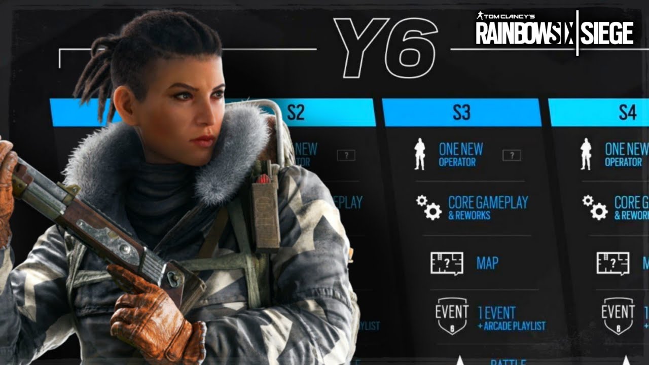 Year 6 Season 1 Release Date And Test Server Date! - Rainbow Six Siege ...