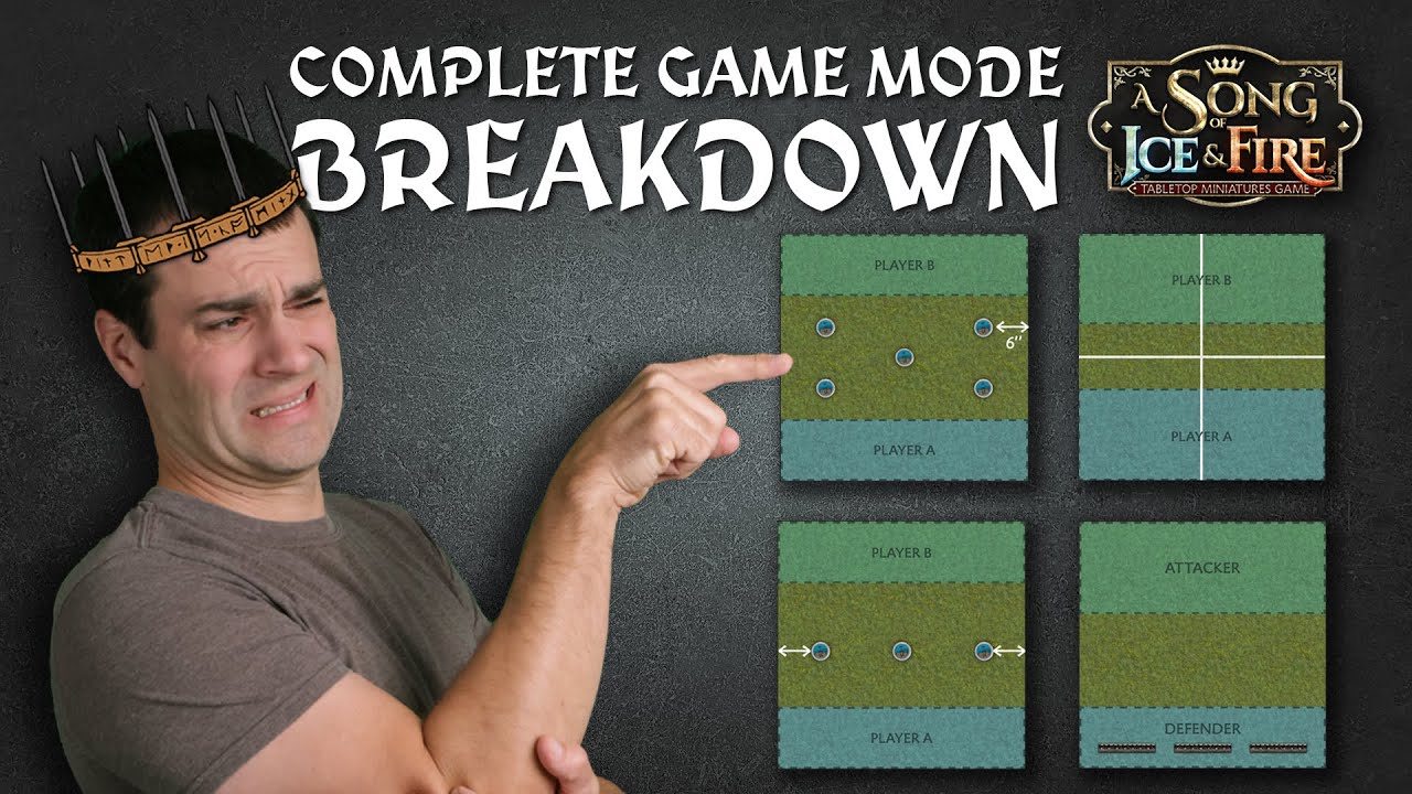 Master Every Game Mode in ASOIAF: Full Strategy Breakdown for All 11 ...