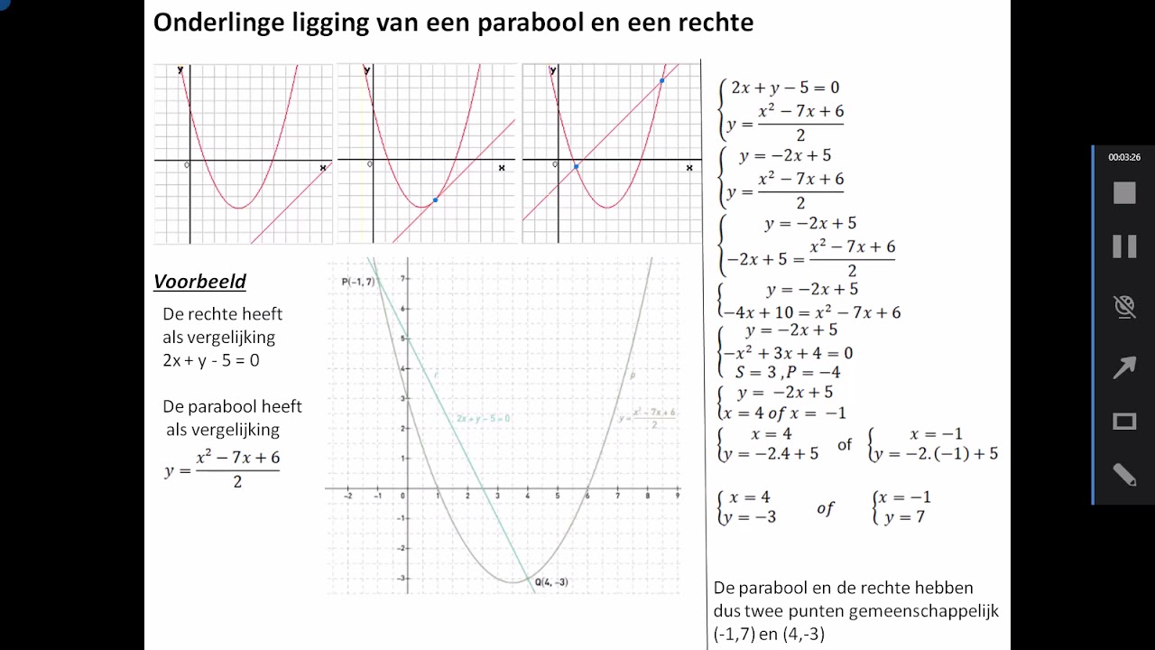 Onderlinge ligging van een rechte en een parabool en van twee parabolen ...