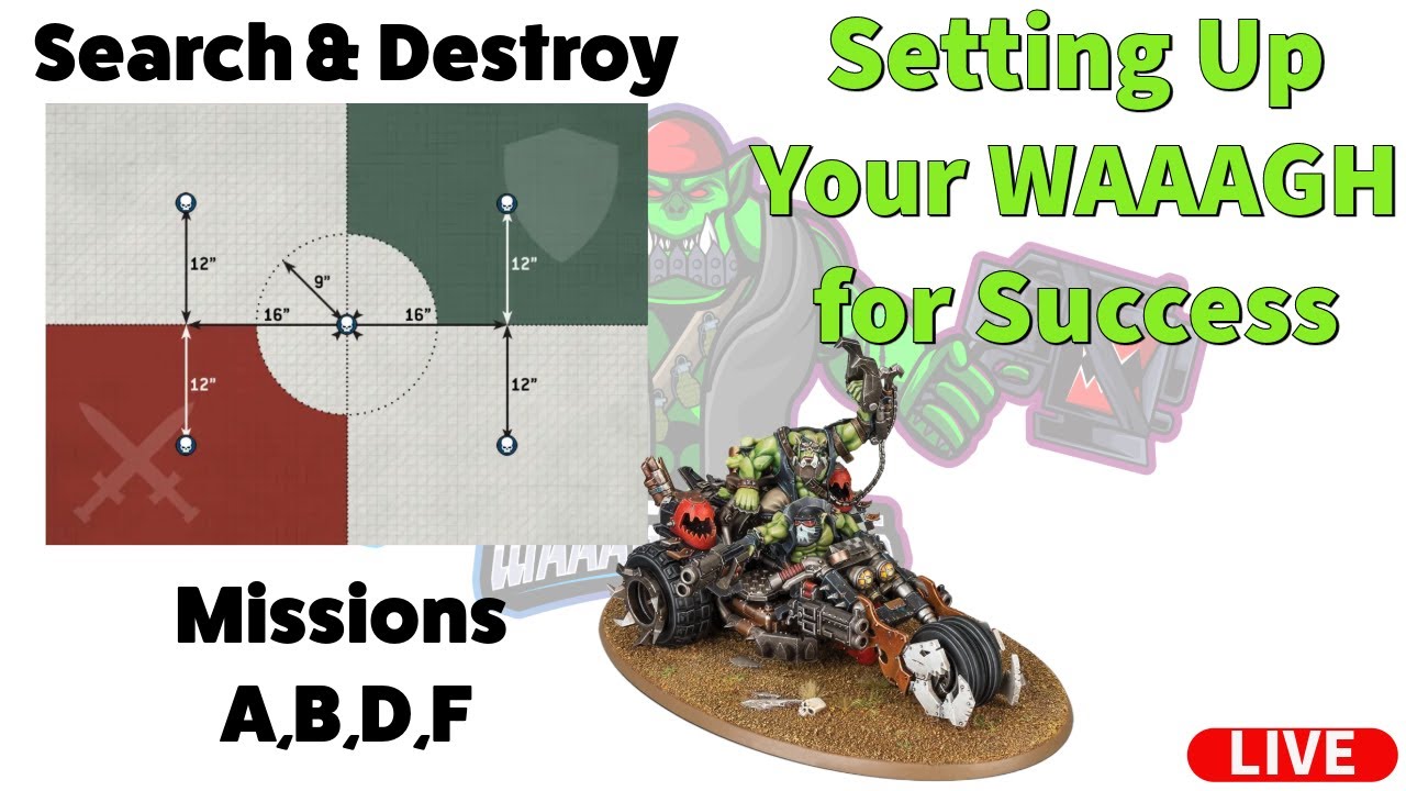 How to Deploy Orks in 10th Edition Part 1- Warhammer 40k Deployment ...