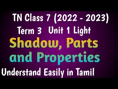 Shadow, Parts and Properties| Class 7 Science Term 3 Unit 1 Light ...