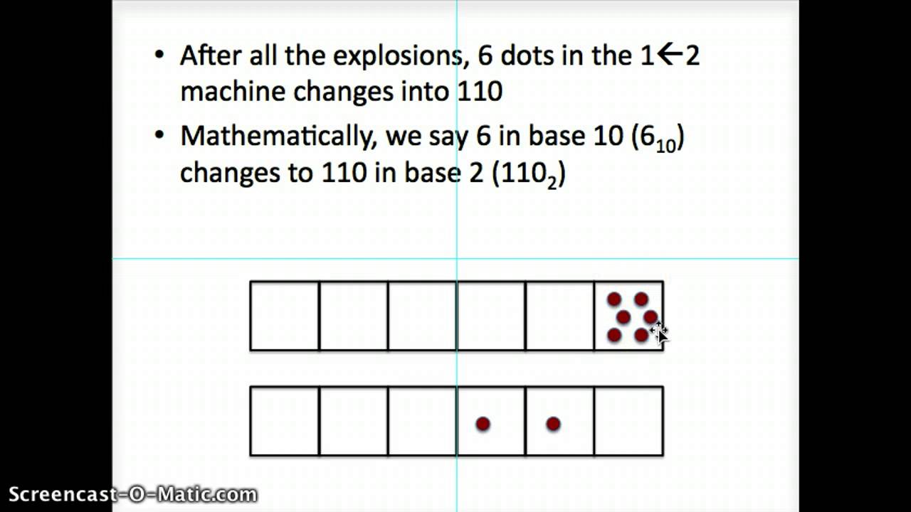 Numbers in base 7 - YouTube