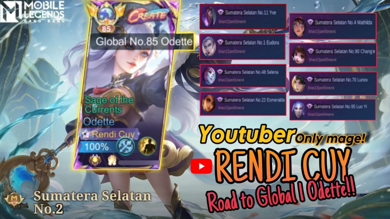 kalian kapan puasa? - YouTube