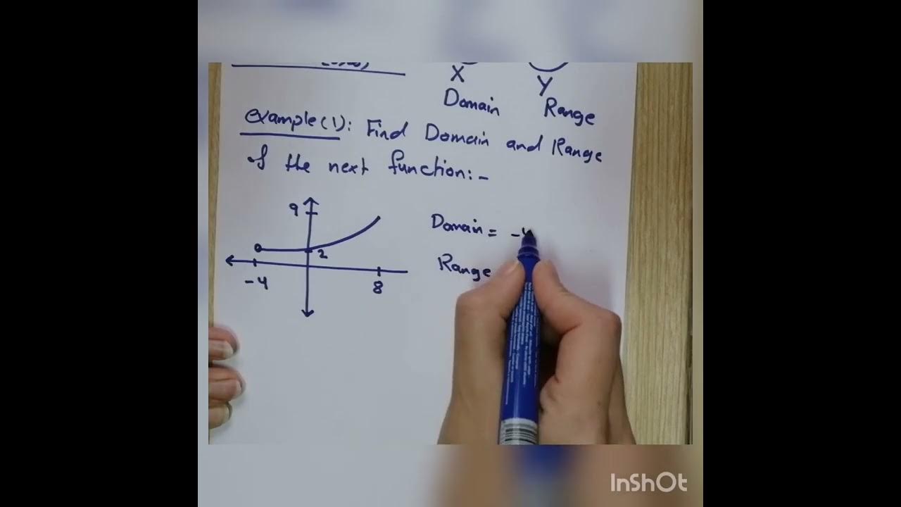 Calculus 1 4 YouTube calculus-1-4-youtube