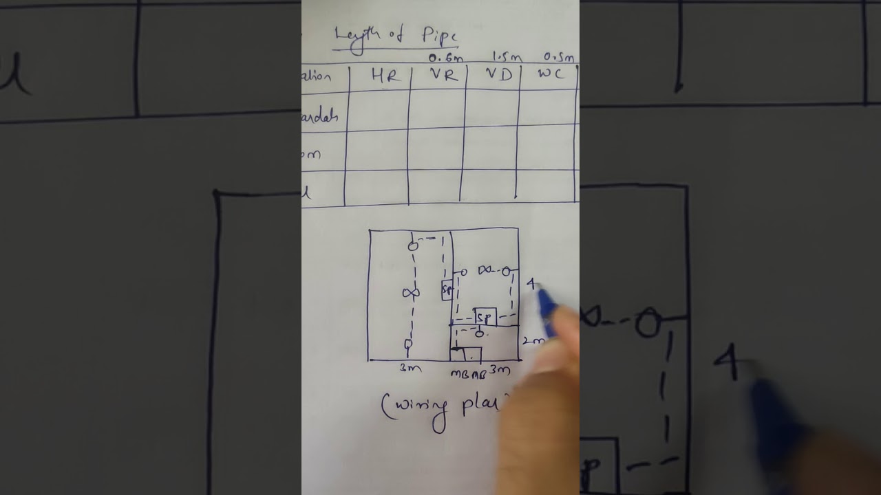 Numericals on Electrical Wiring. - YouTube