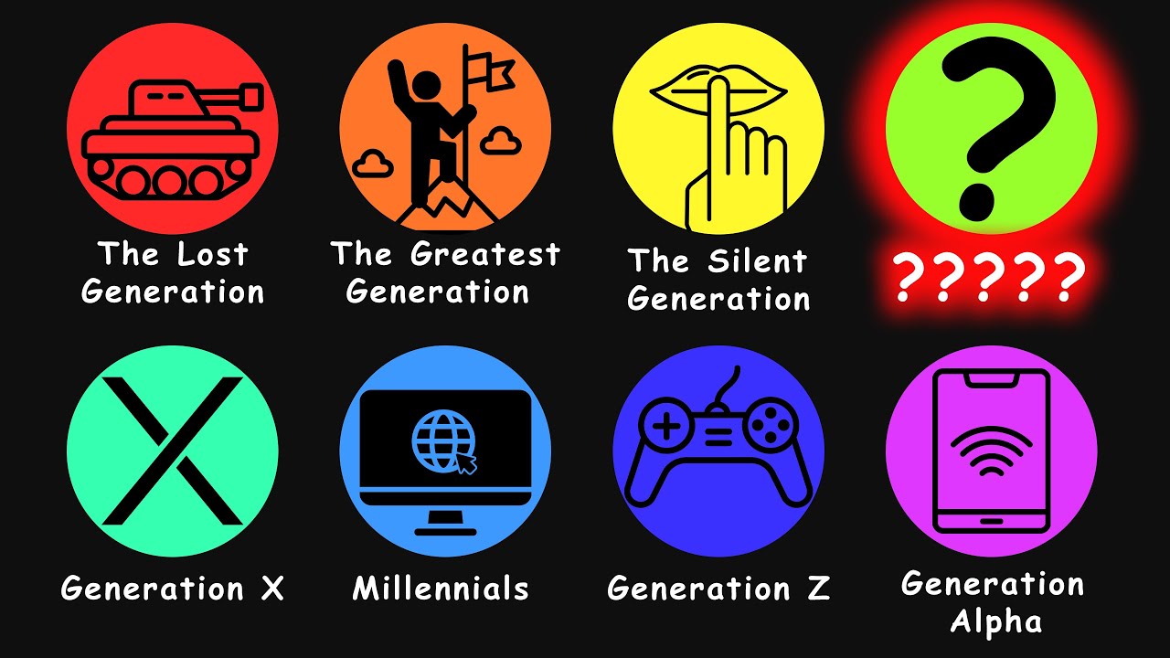 Every BIRTH GENERATION Explained In 9 Minutes. - YouTube