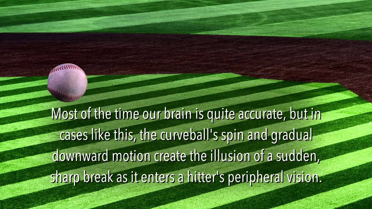 Testing Your Visual Acuity - YouTube