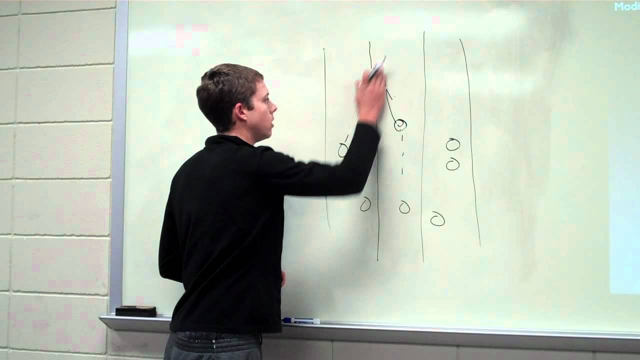 Analysis of Split Stack Offense - YouTube