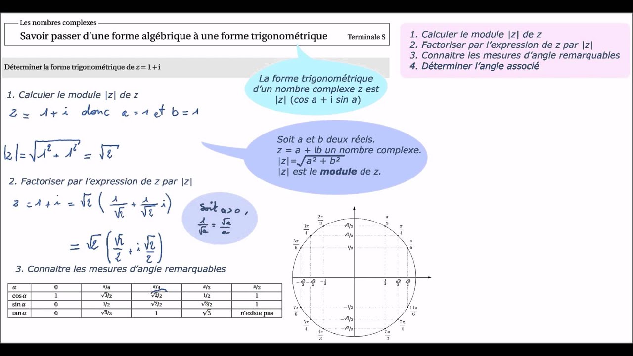 forme algebrique trigonometrique - YouTube