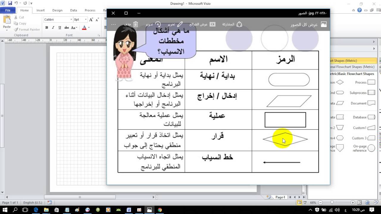 الدرس الثالث الخوارزميات شرح الاشكال ورسم اول برنامجFlowchart - YouTube