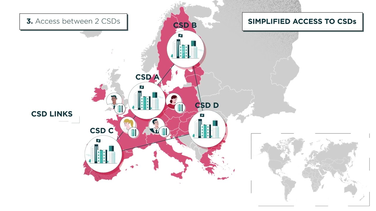 2021 CSDR Training M4 ECSDA - YouTube