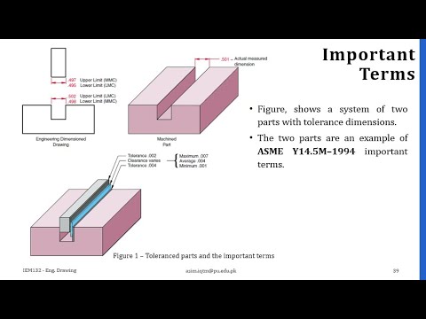 Tolerance Basic Terminology | Engineering Drawing | L7.2 Part 4 - YouTube
