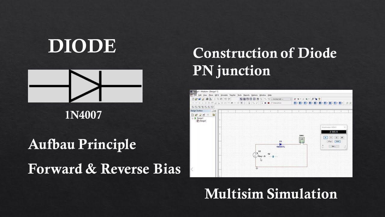 Diode - construction and working of diode - simulation of diode in ...