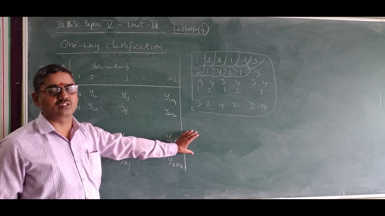 One Way Classification Part 1 - YouTube