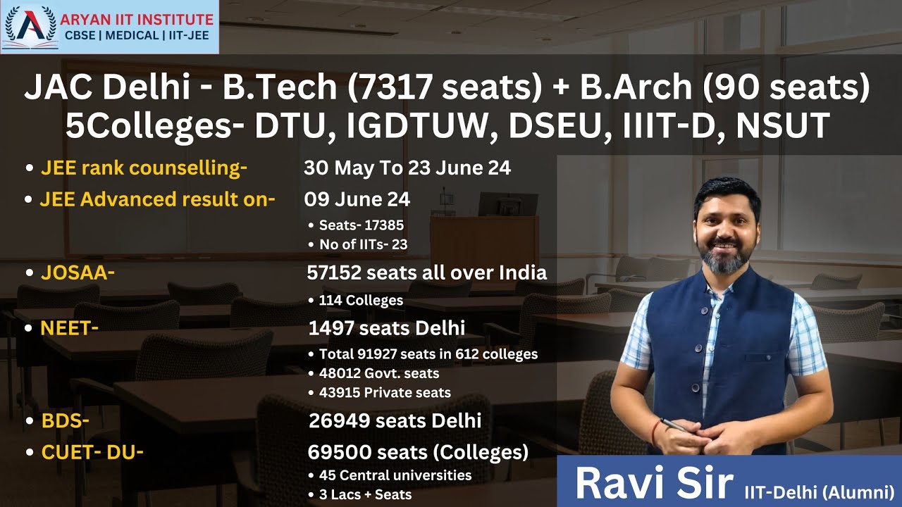 Ravi Sir is live to JAC career counseling. - YouTube