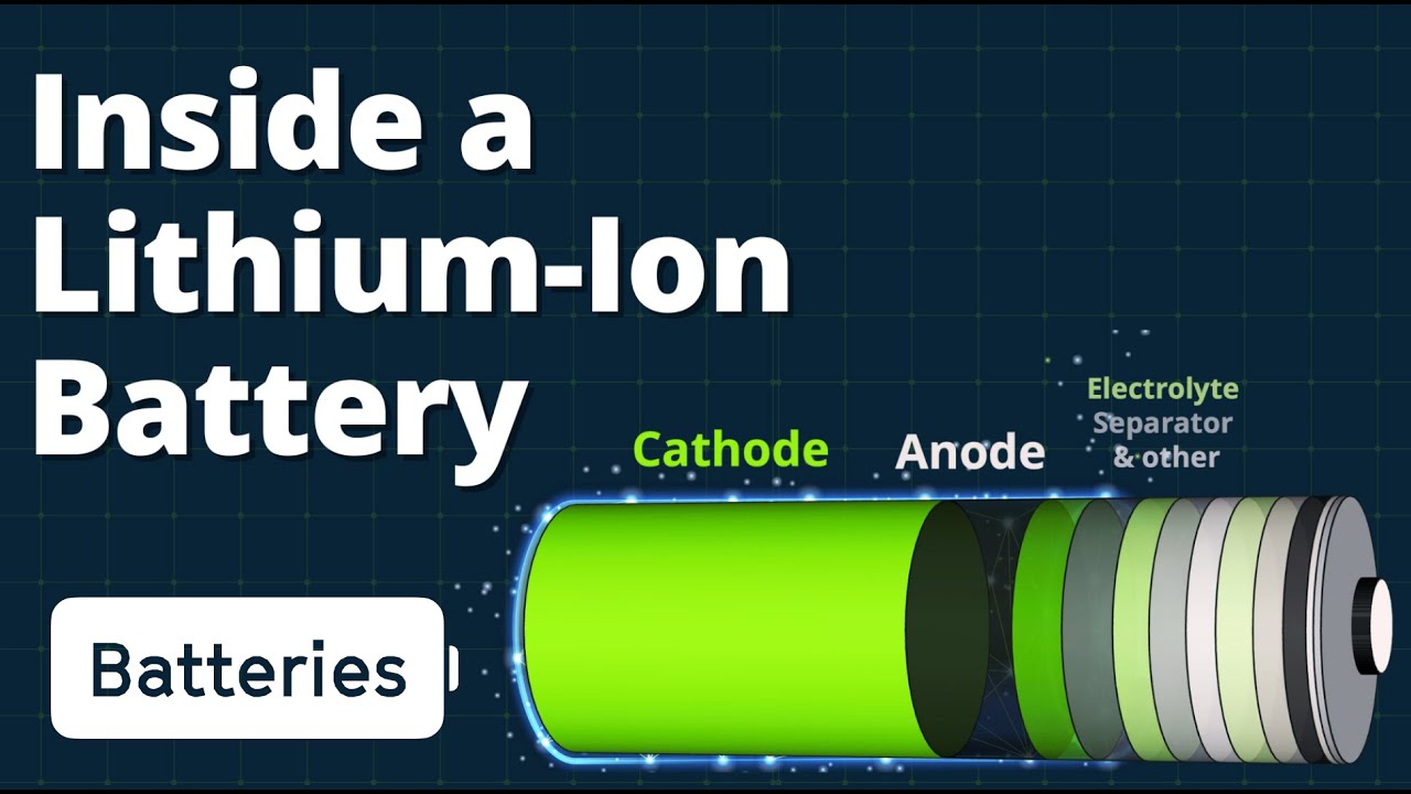Nano One Materials (TSX:NANO) - What’s Inside a Lithium-Ion Battery ...