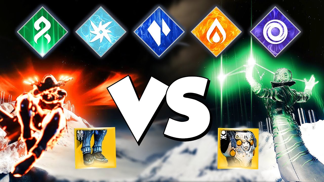 Testing ALL 23 Destiny 2 Supers (Best Super Damage) - YouTube