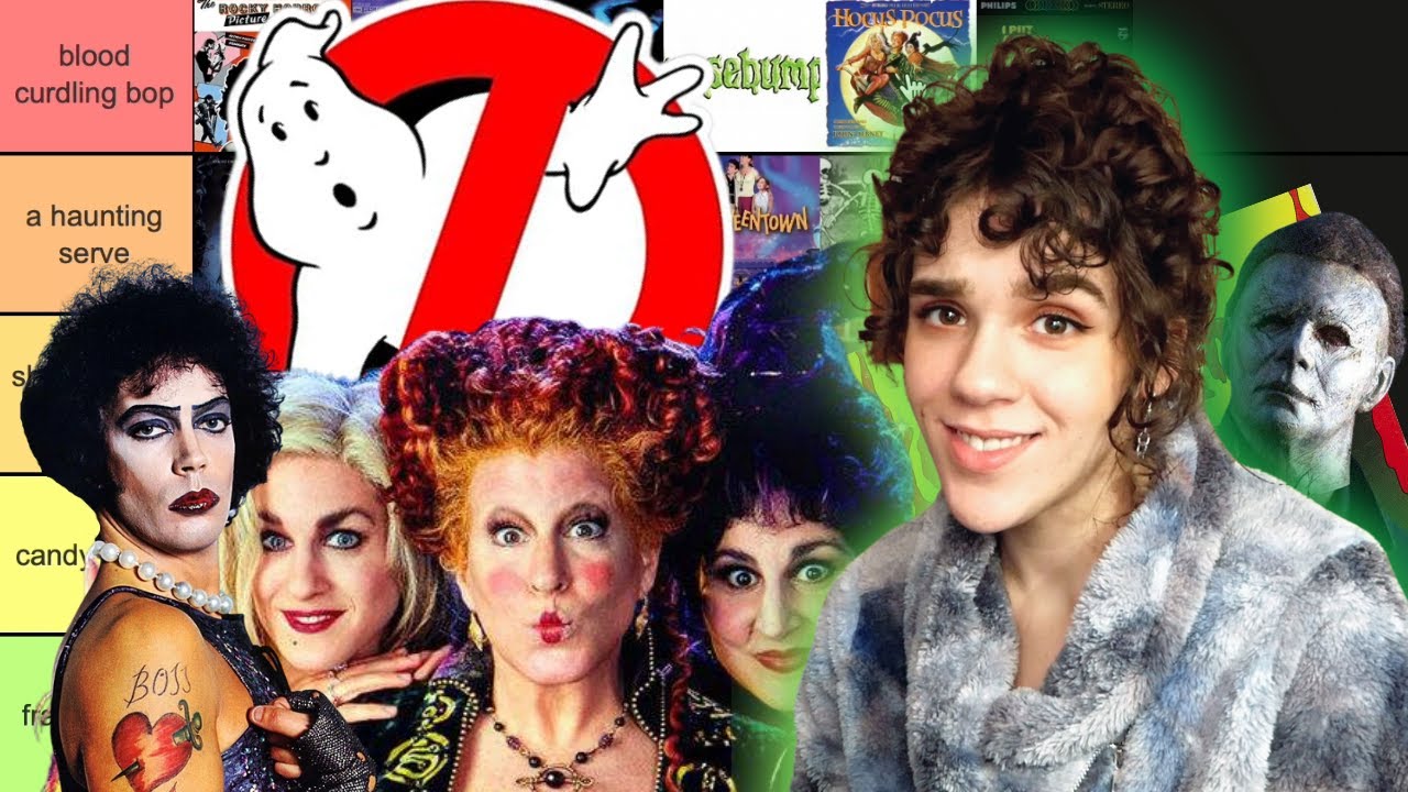 Iconic Halloween Music Tier List - YouTube