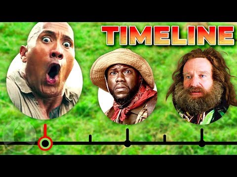 The Complete Jumanji Timeline...So Far | Cinematica